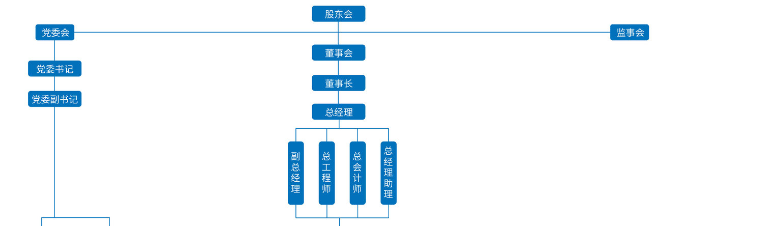 伊犁酒业有限责任公司 伊犁酒业